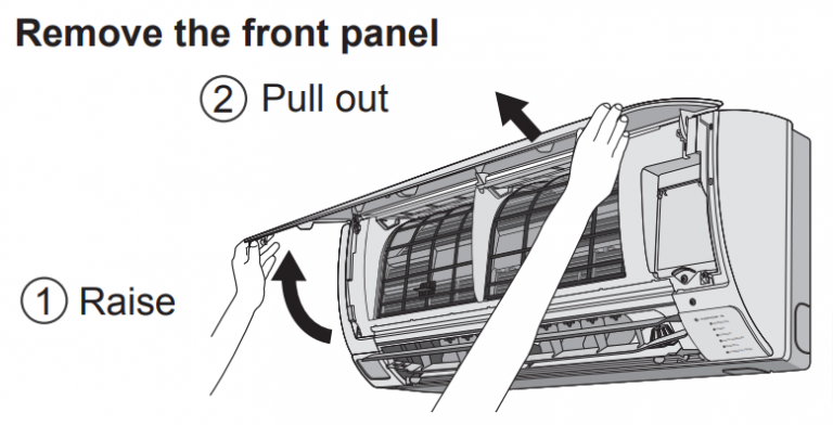 How to manually Turn ON Ac Without Remote - AC Guide